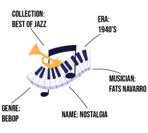 What is Metadata? - M-Files Help Center