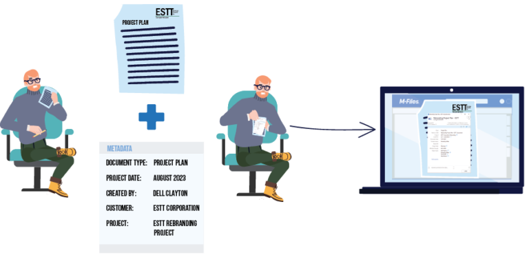 What is Metadata? - M-Files Help Center